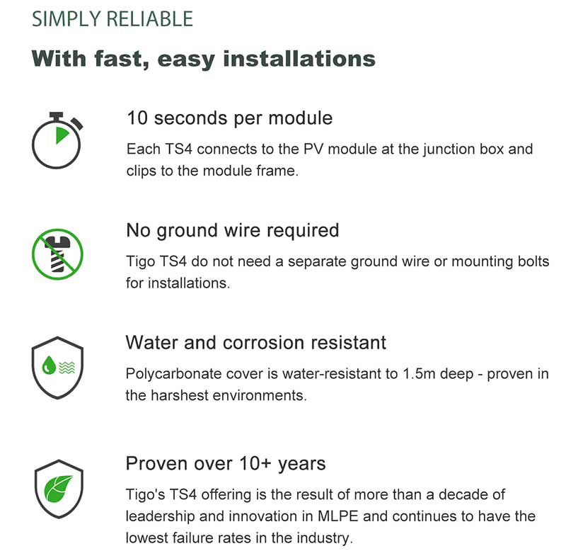 Tigo - Go Solar Australia